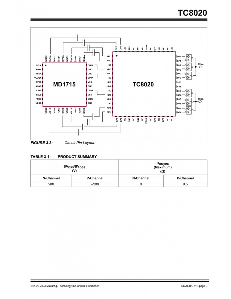 TC8020 datasheet page 9