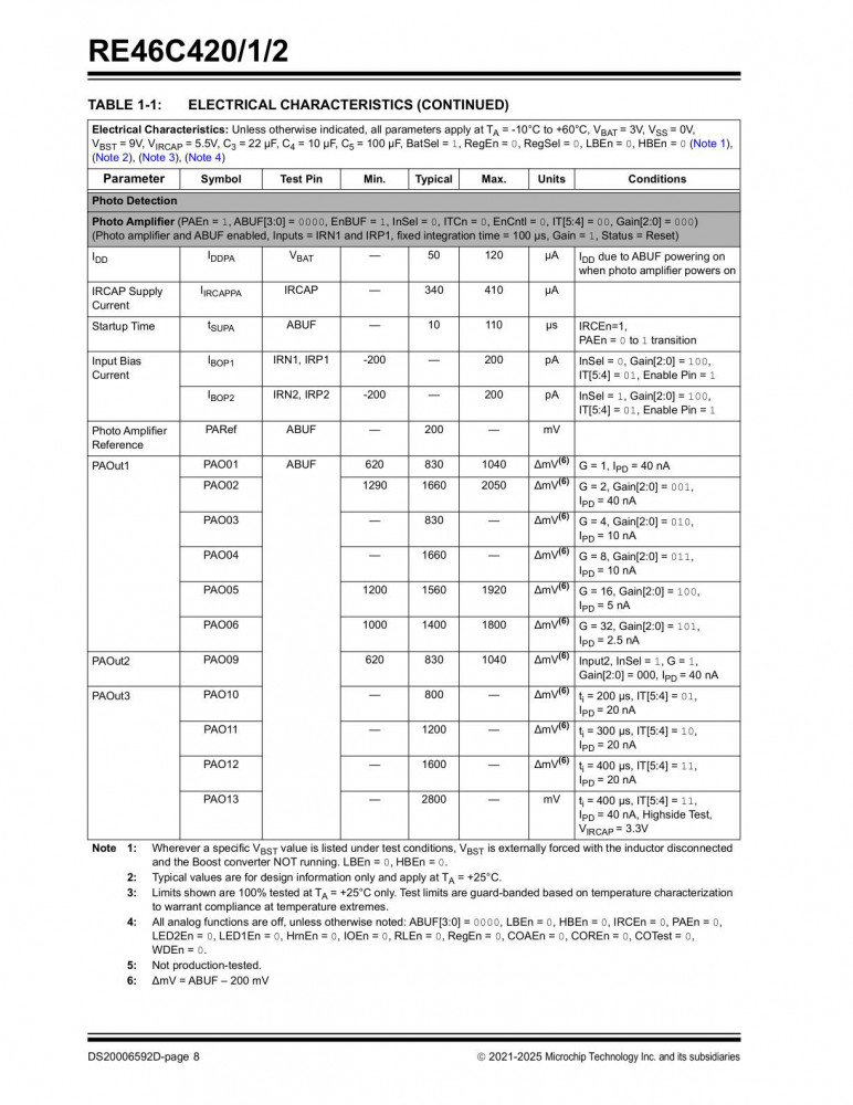 RE46C420 datasheet image, page 8