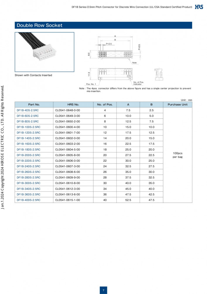 HRS DF1B datasheet page 7