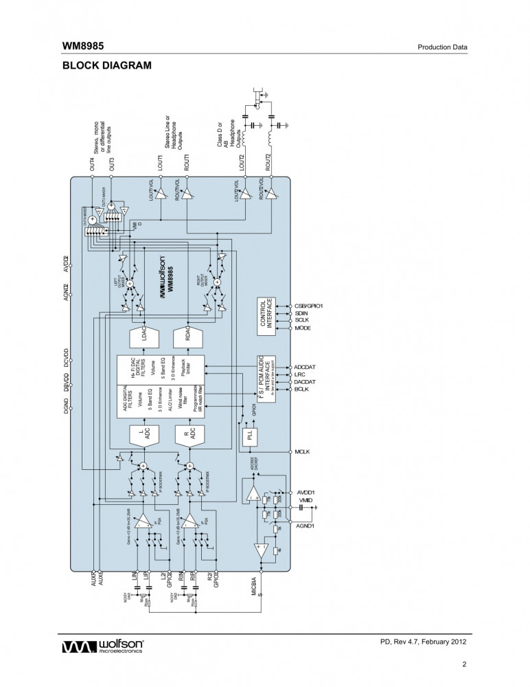 WM8985 datasheet page 2