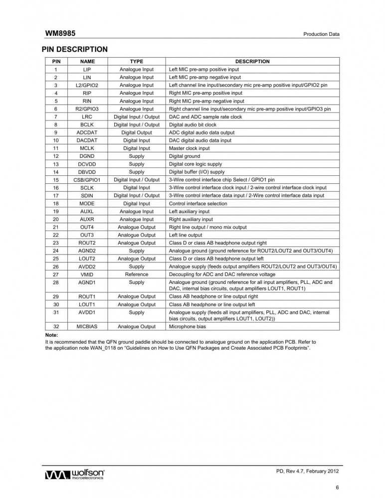 WM8985 datasheet page 6