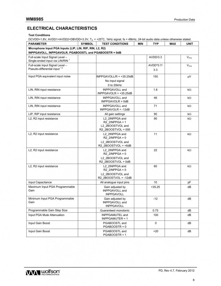 WM8985 datasheet page 8