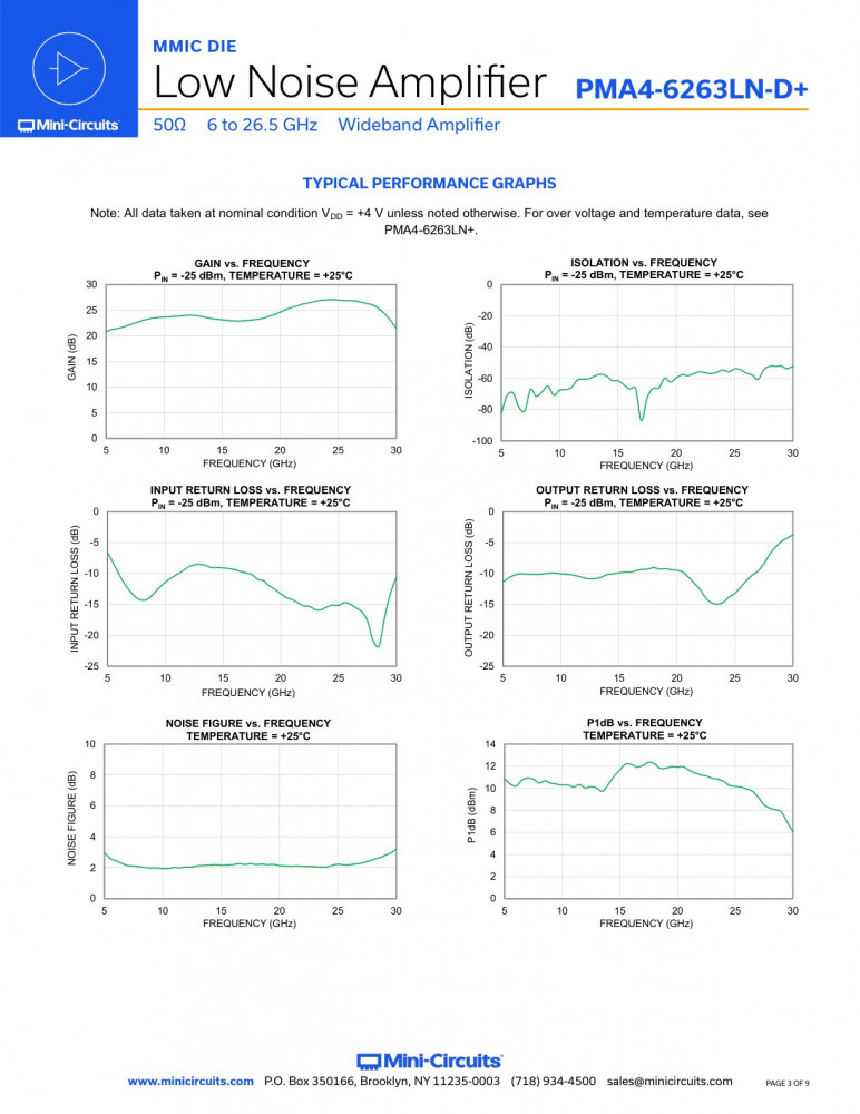 PMA4-6263LN-DG+ datasheet page 3