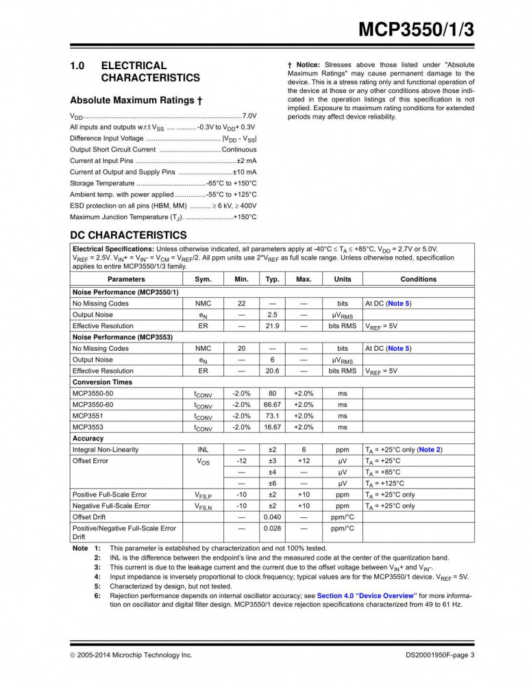 MCP3550-60 document page 3