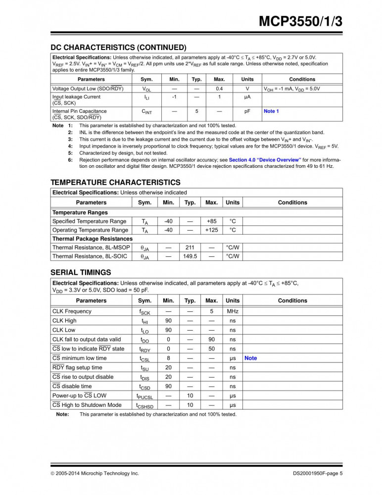 MCP3550-60 document page 5