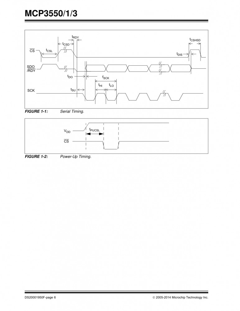 MCP3550-60 document page 6
