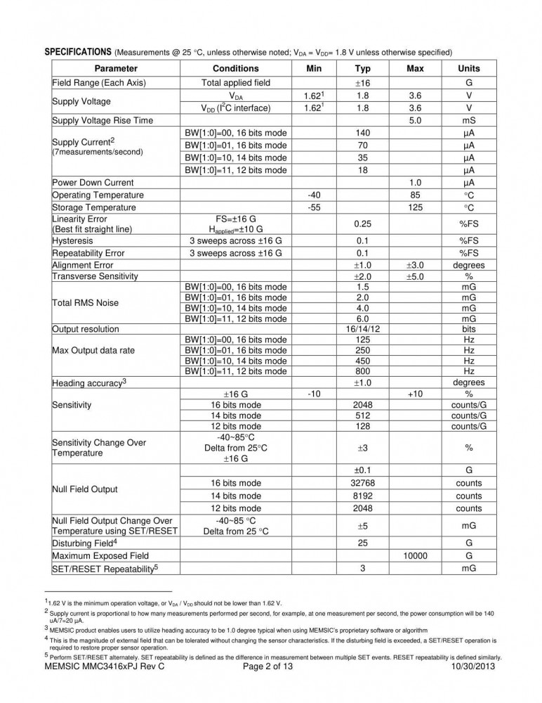 MMC34160PJ datasheet page 2