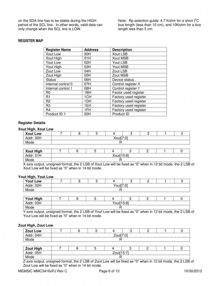 MMC34160PJ datasheet page 6
