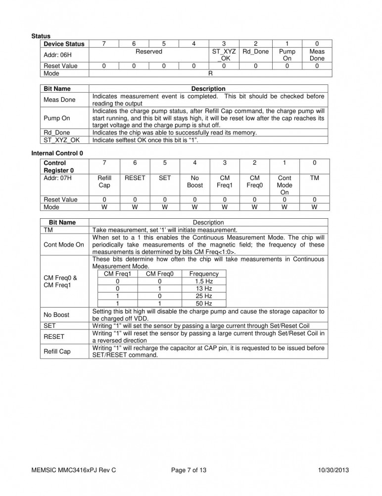 MMC34160PJ datasheet page 7