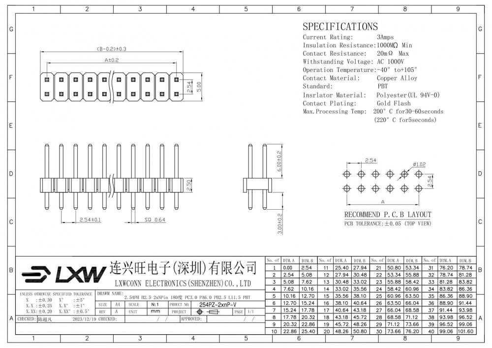 LXWCONN 254PZ-2x4P-V technical drawing page