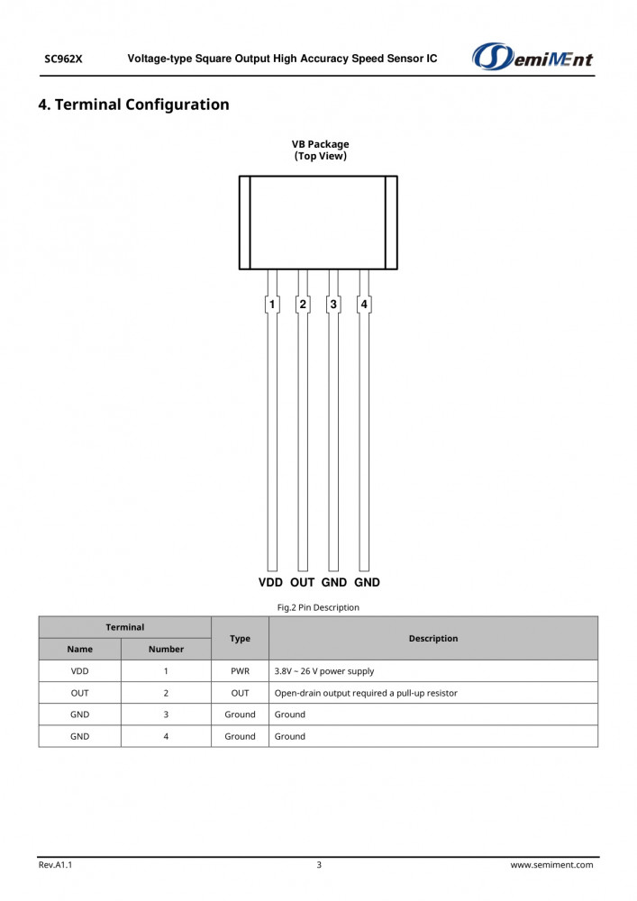 SC9621VB datasheet page 3