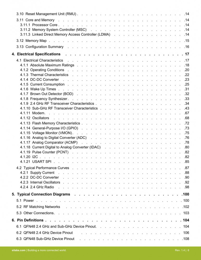 EFR32FG1 datasheet preview, page 6