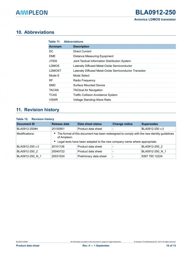 BLA0912-250 datasheet page 10