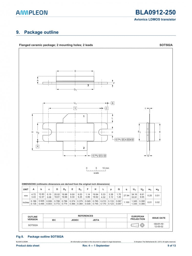 BLA0912-250 datasheet page 9