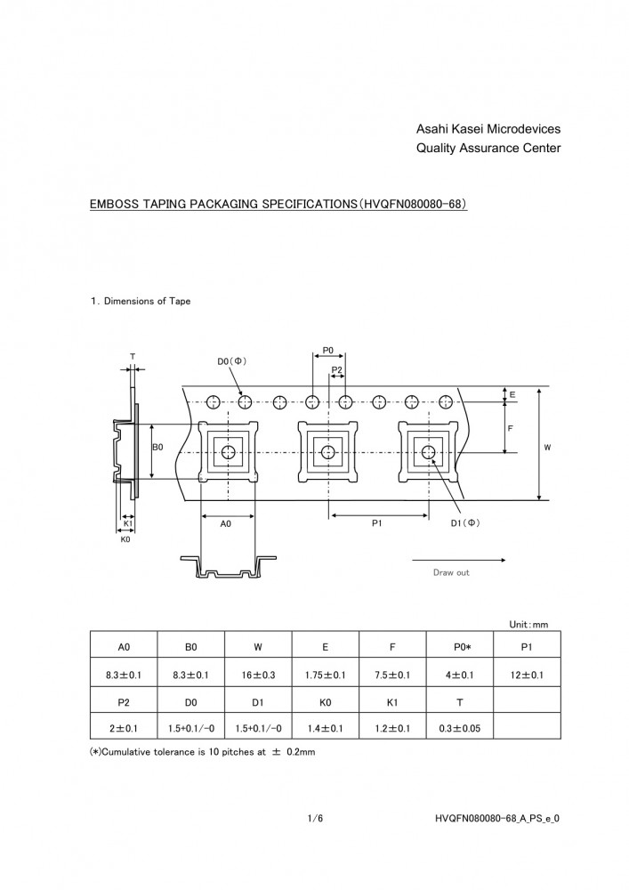 AK2404 technical document page 2