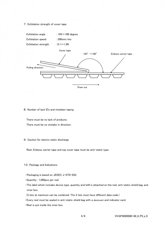 AK2404 technical document page 5