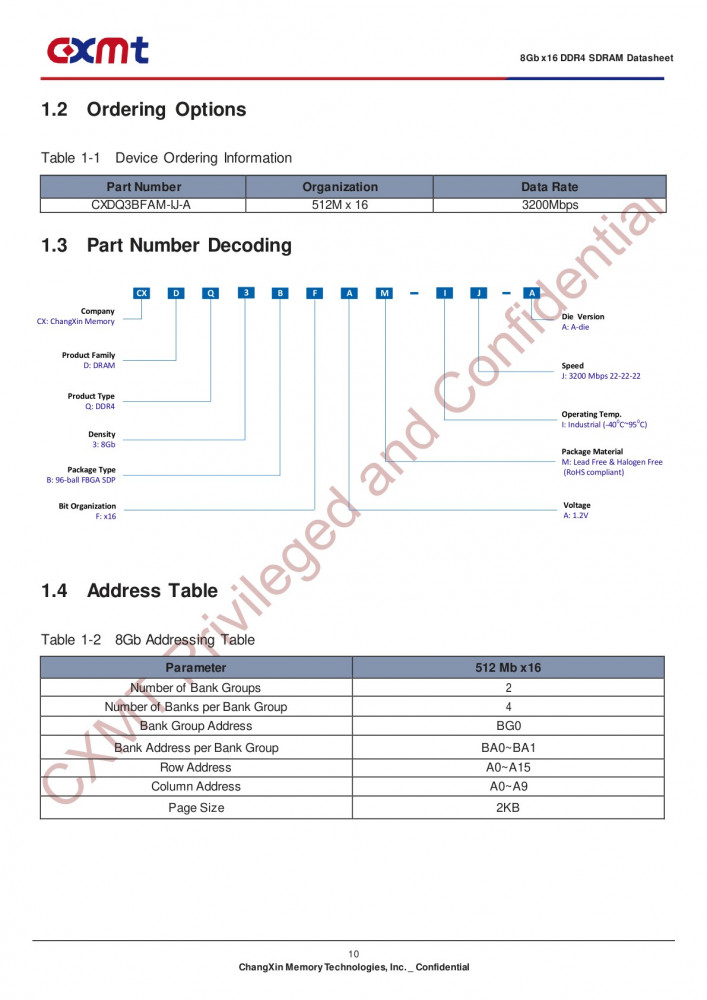 CXDQ3BFAM-IJ-A datasheet page 10