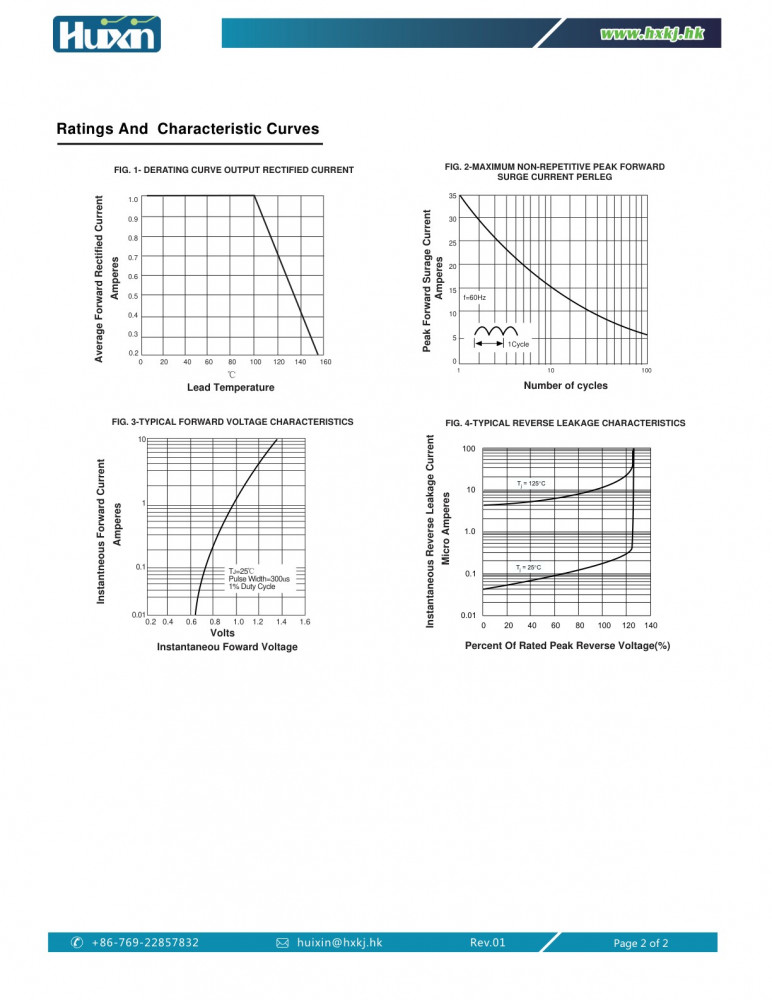 Huixin A7 datasheet page 2