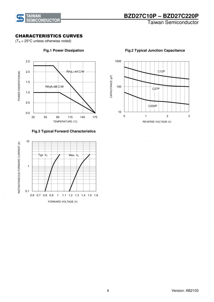 BZD27C13P datasheet page 4