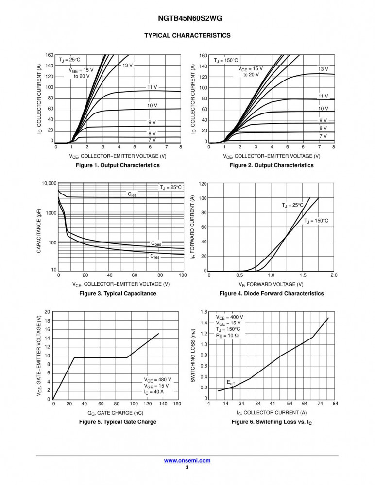 NGTB45N60S2WG datasheet page 3