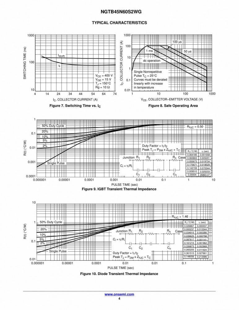 NGTB45N60S2WG datasheet page 4
