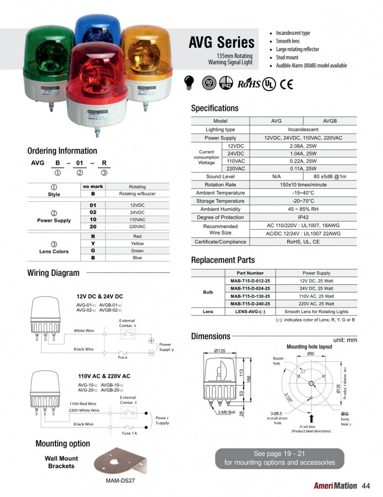 AMERI MATION AVG Series product documentation page