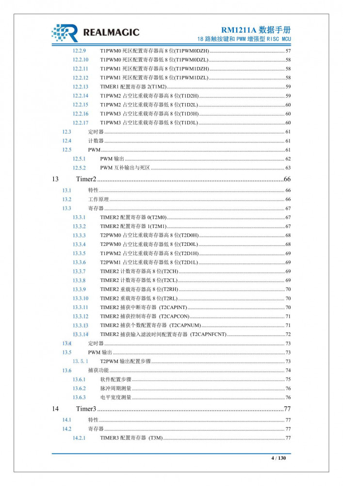 RM1211A datasheet page 4