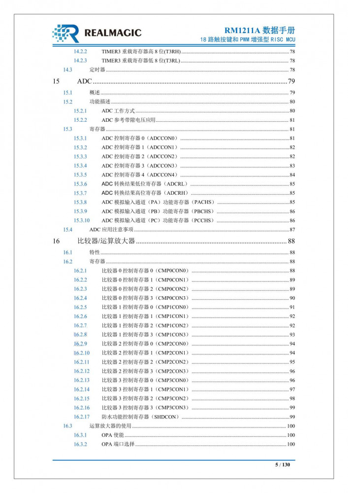 RM1211A datasheet page 5