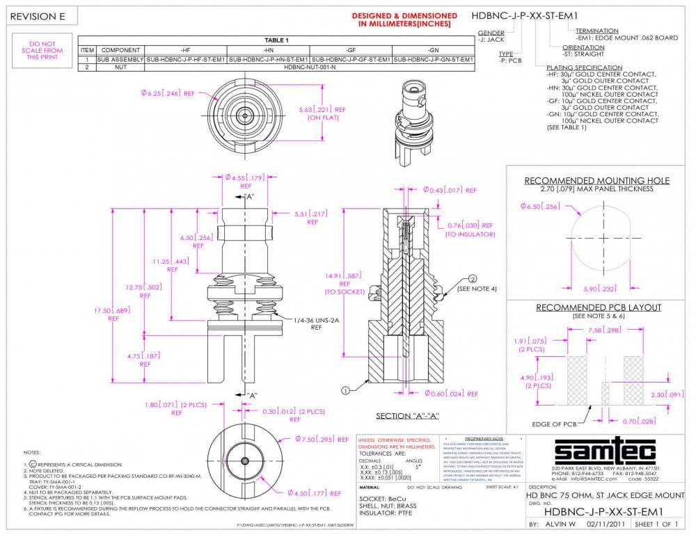Samtec HDBNC-J-P-GN-ST-EM1 technical drawing