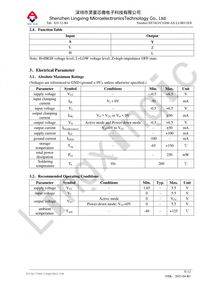 SN74LVC1G06 datasheet page 5