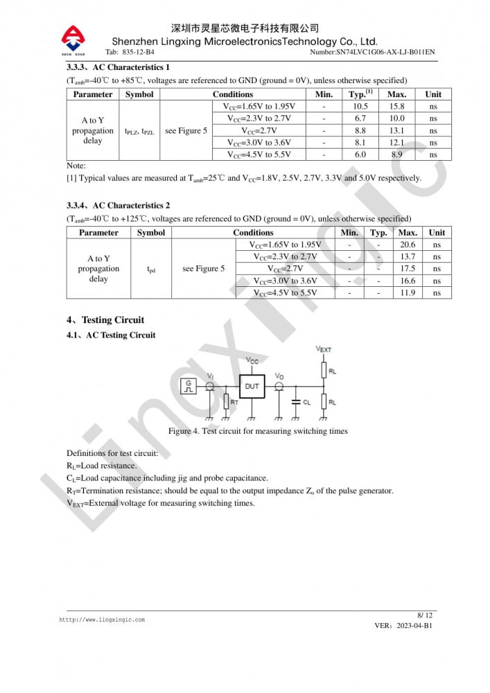SN74LVC1G06 datasheet page 8
