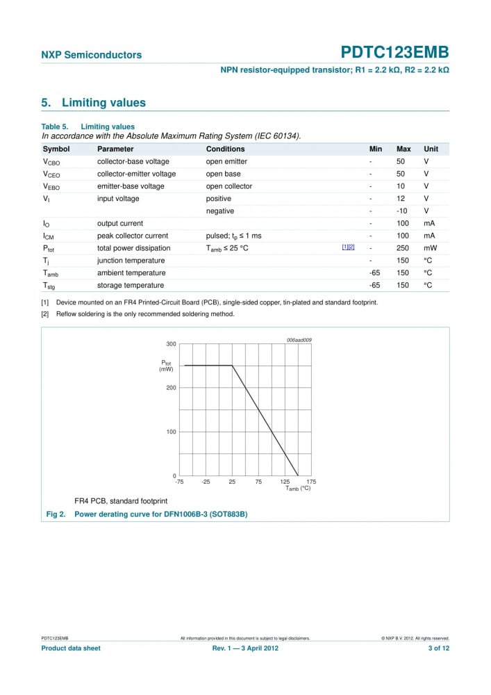 PDTC123EMB datasheet page 4