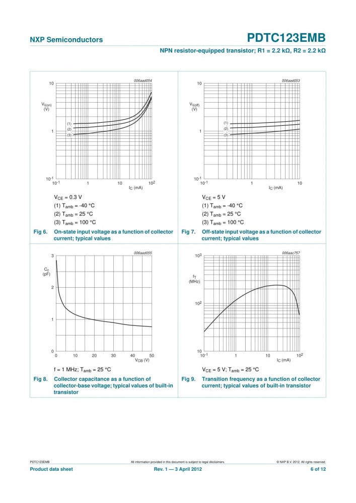 PDTC123EMB datasheet page 7