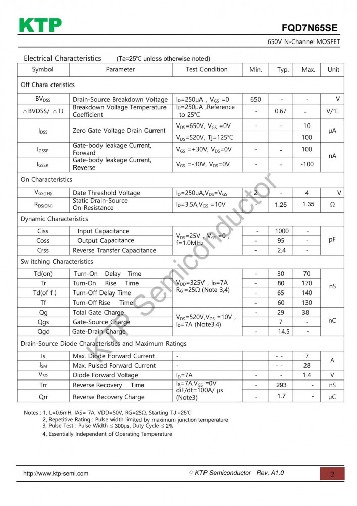 FQD7N65SE datasheet page 2