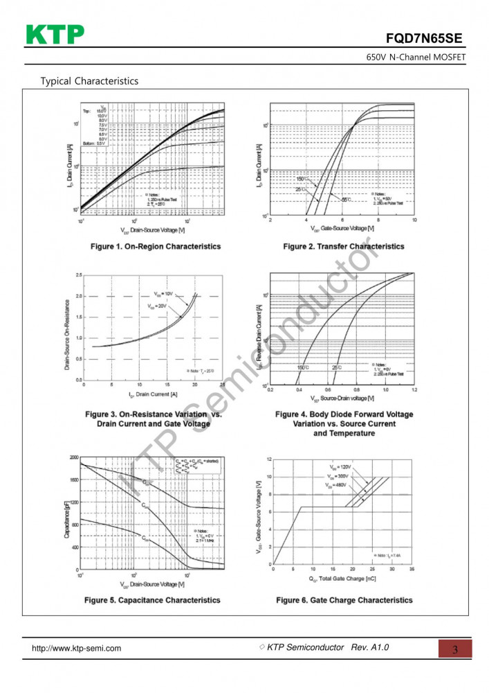 FQD7N65SE datasheet page 3