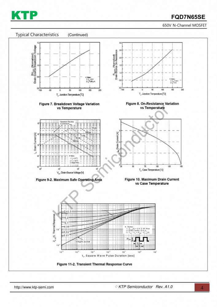 FQD7N65SE datasheet page 4