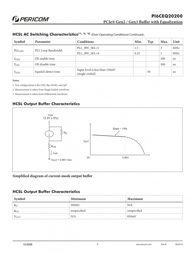 PI6CEQ20200LIEX datasheet page 5