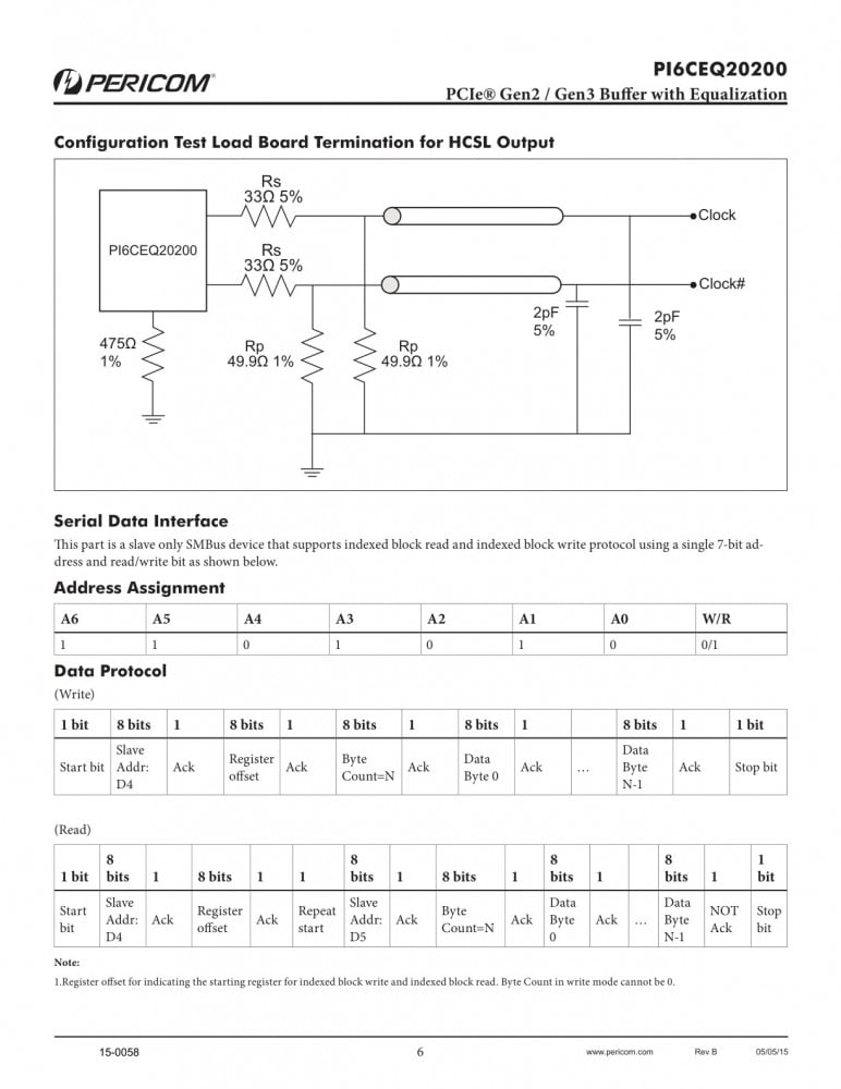 PI6CEQ20200LIEX datasheet page 6