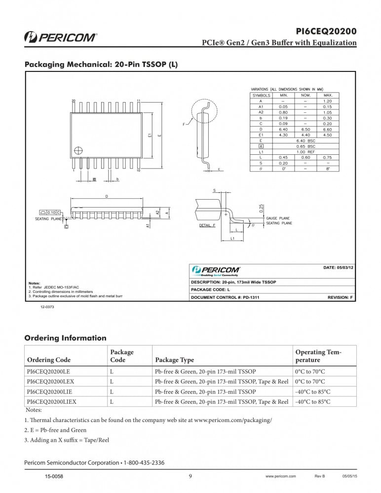 PI6CEQ20200LIEX datasheet page 9