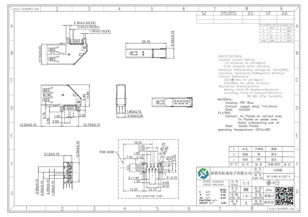 HC-USB3.0-L257-P technical document page