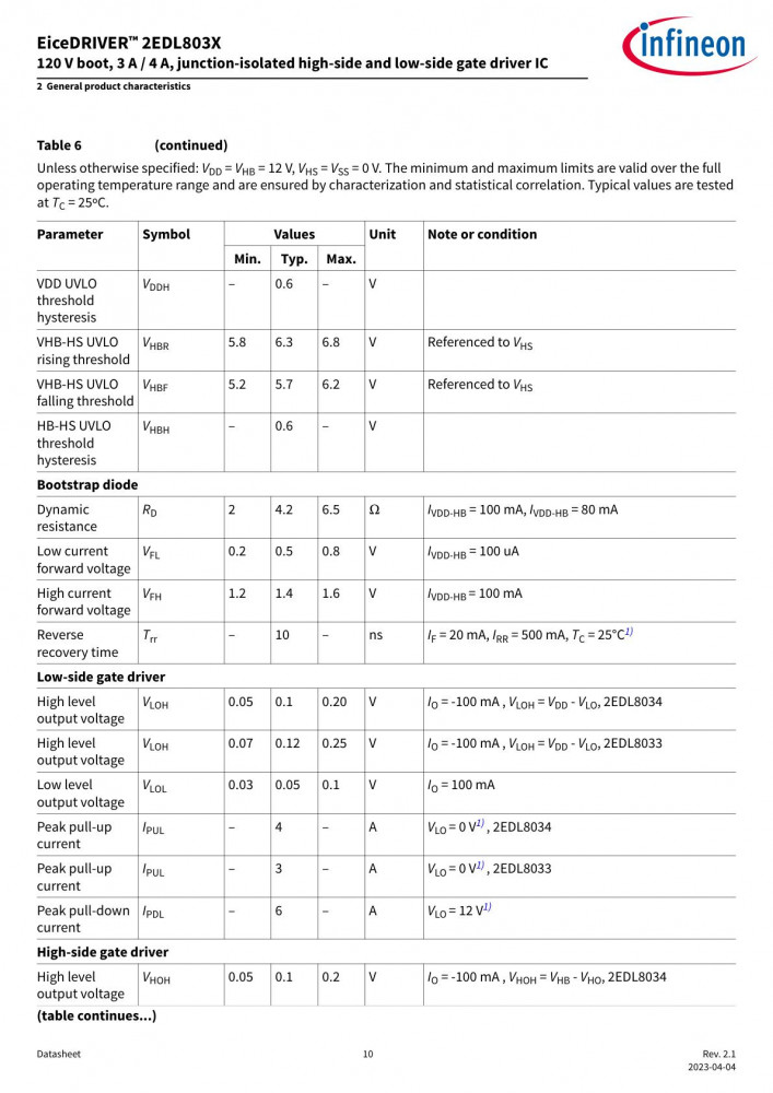 2EDL8034G4CXTMA1 datasheet page 10