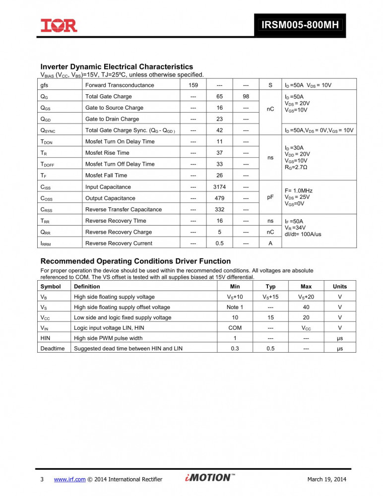 IRSM005-800MHTR datasheet page 3