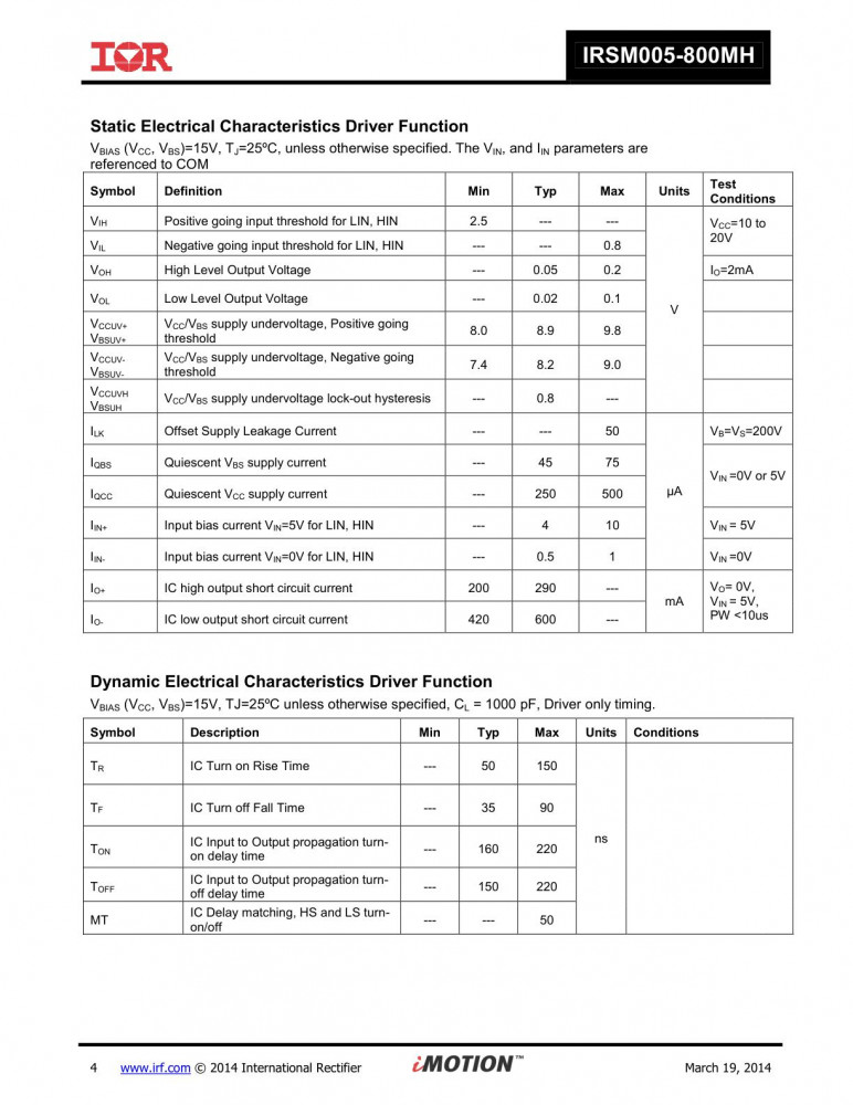 IRSM005-800MHTR datasheet page 4
