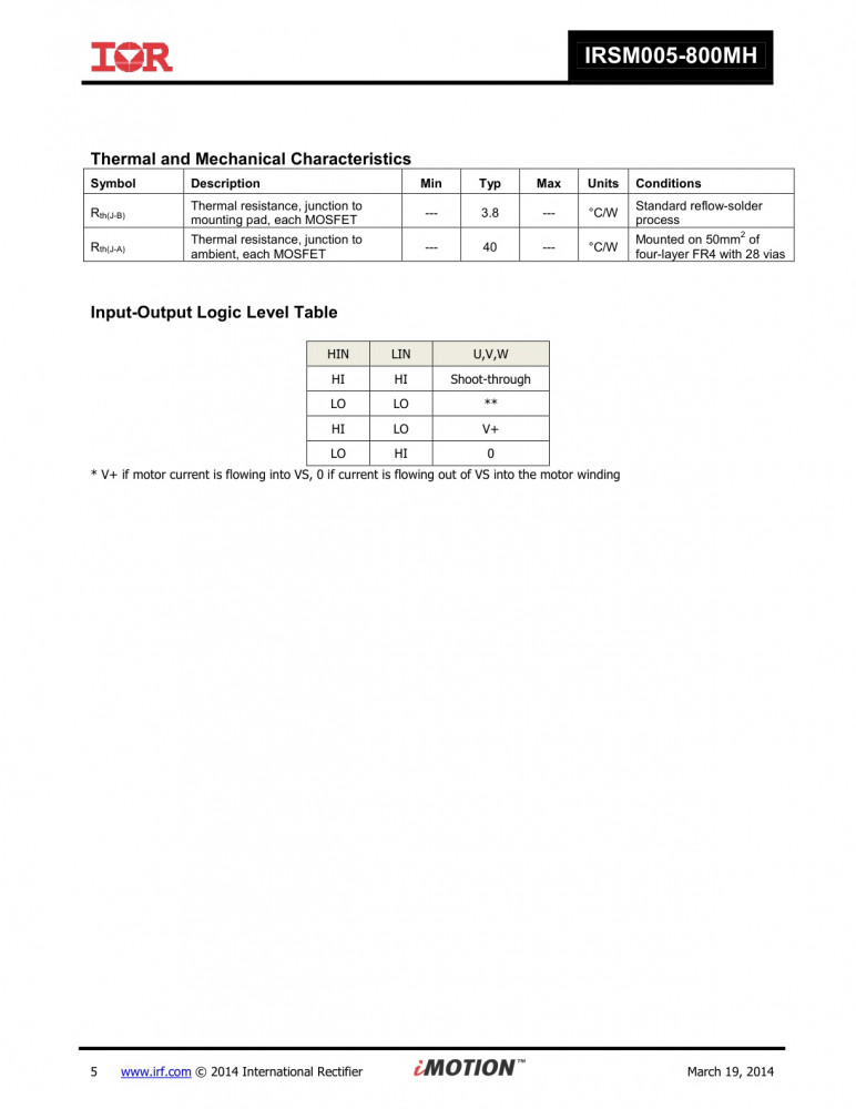 IRSM005-800MHTR datasheet page 5