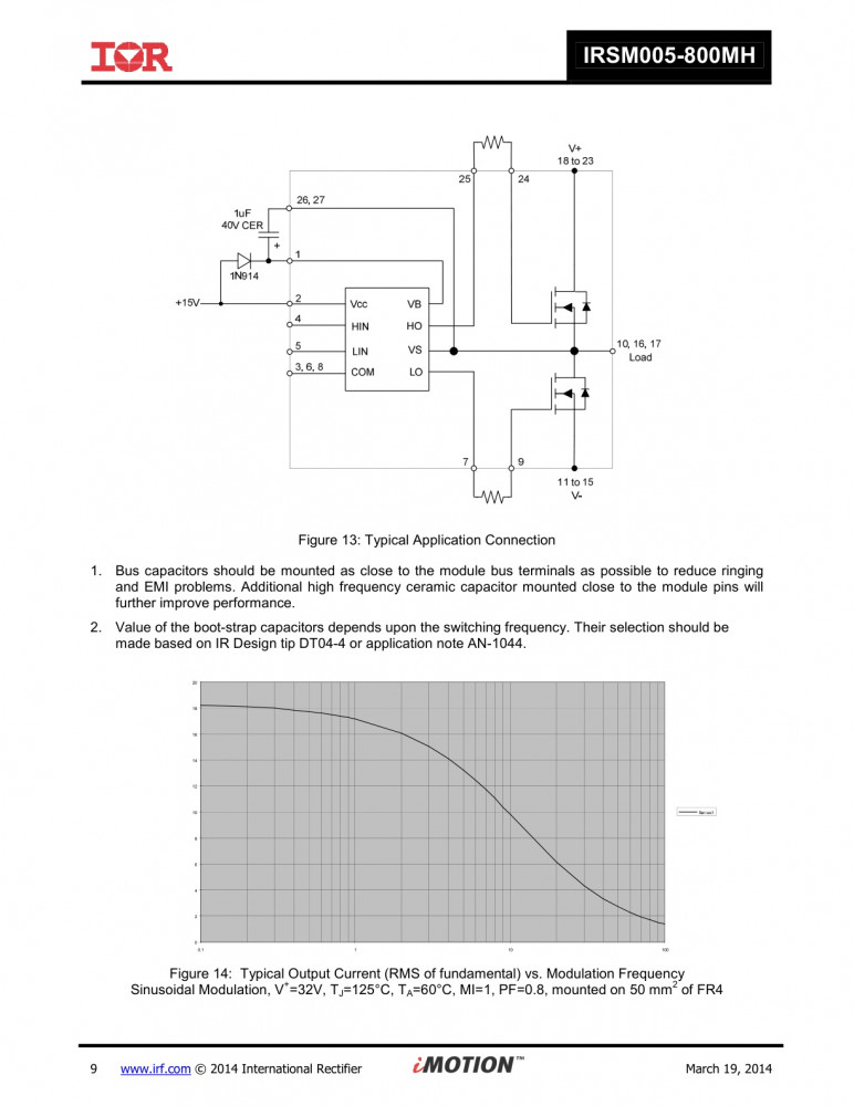 IRSM005-800MHTR datasheet page 9