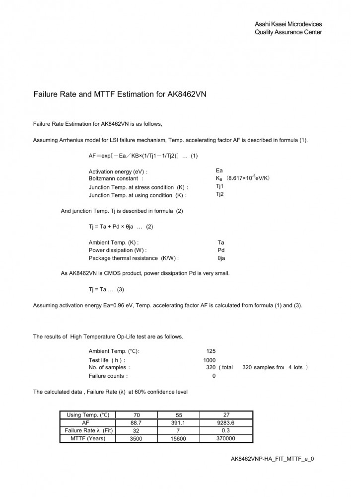 AK8462VN quality document page 10