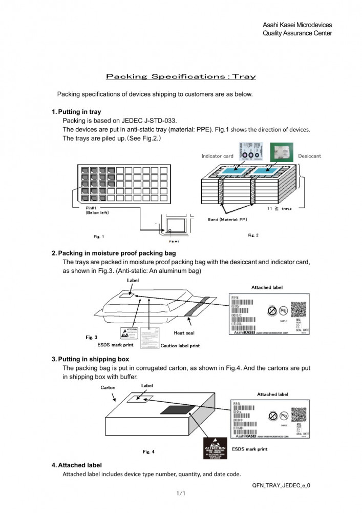 AK8462VN quality document page 2