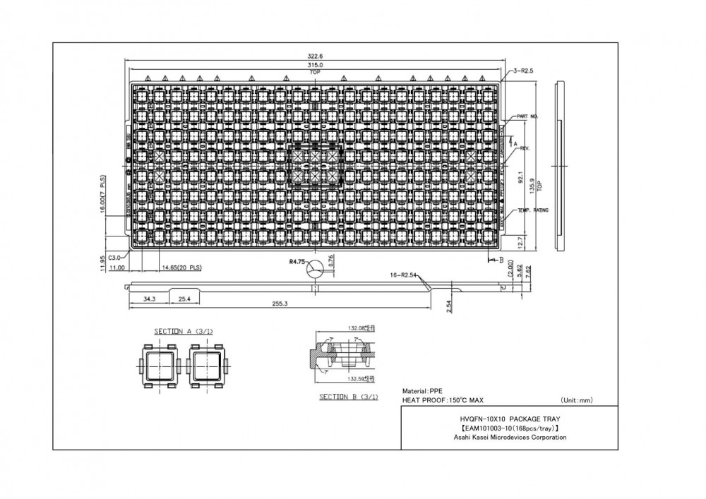AK8462VN quality document page 3