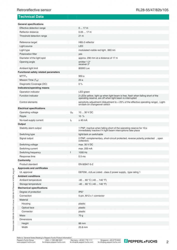 RL28-55/47/82B/105 technical document page 2