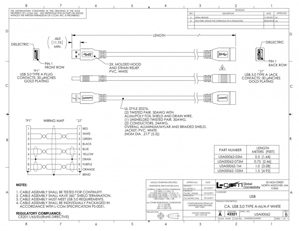 U3A00062-05M technical document page